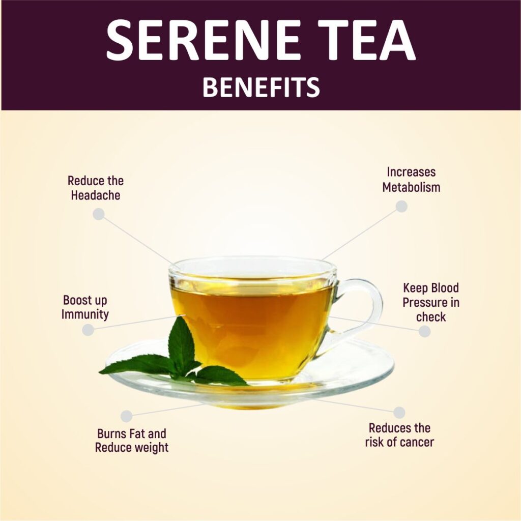 Iuvenis Veda Serene Tea - 20 Tea Bags | For Calmness And Relaxation ...